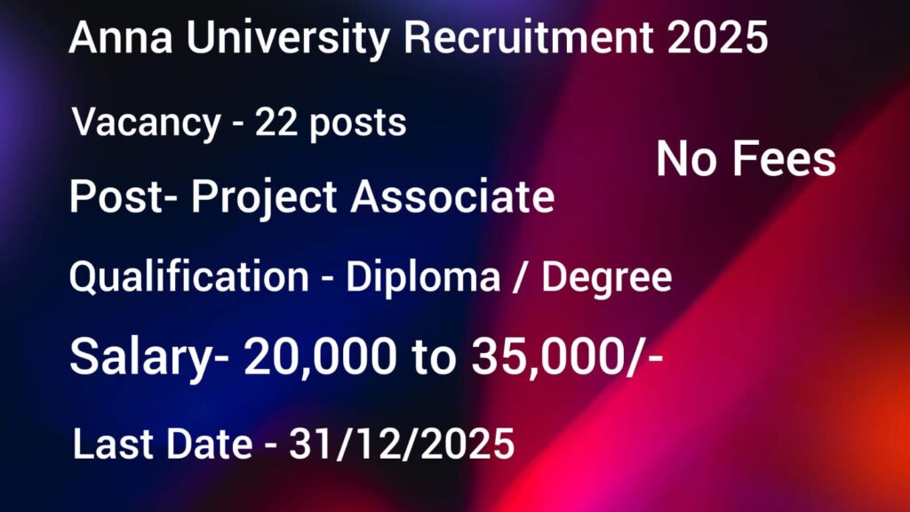 Anna University Recruitment 2025 - JOBS THALAIVA